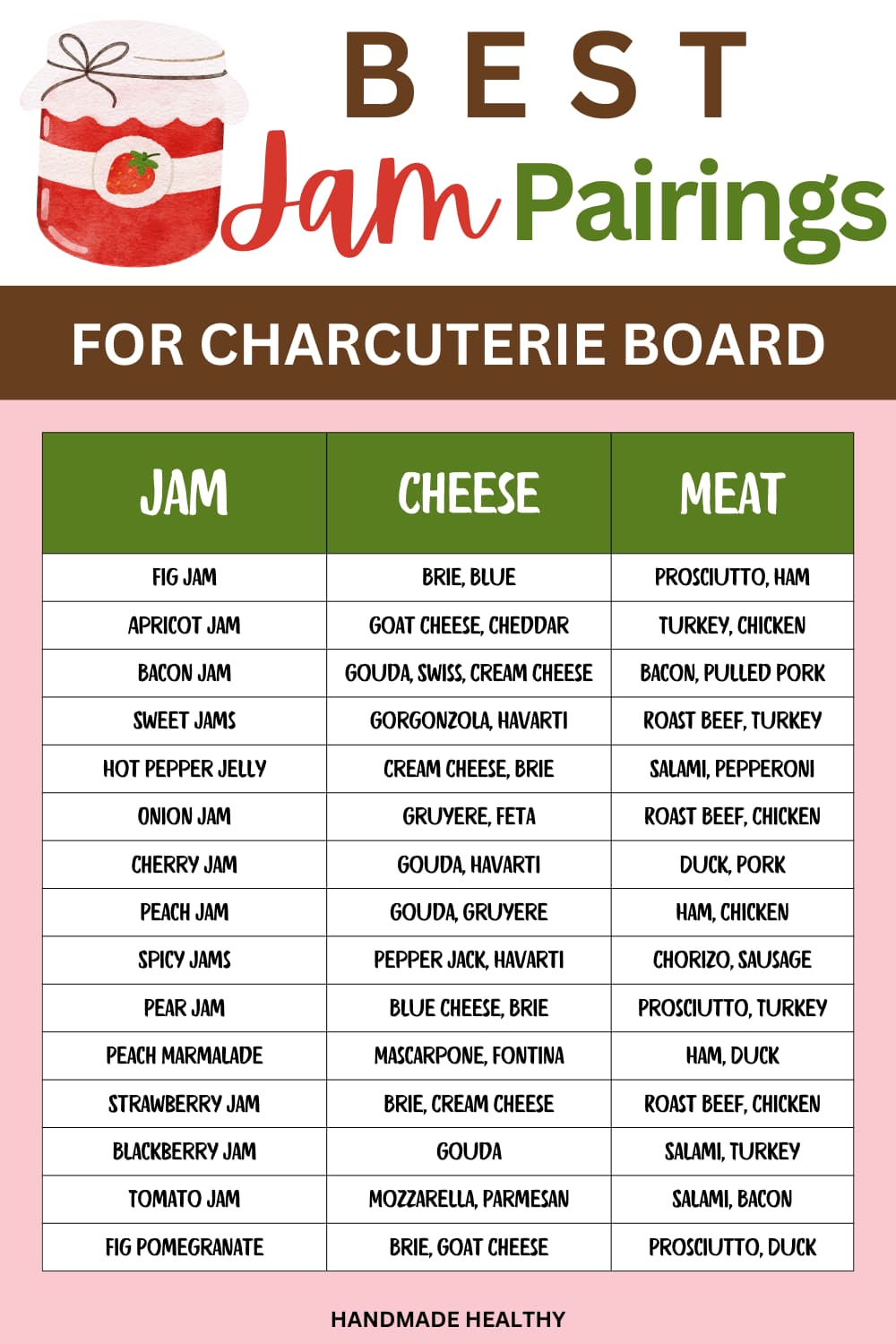 15 Best Charcuterie Board Jam Ideas + Cheese Pairings - Handmade Healthy
